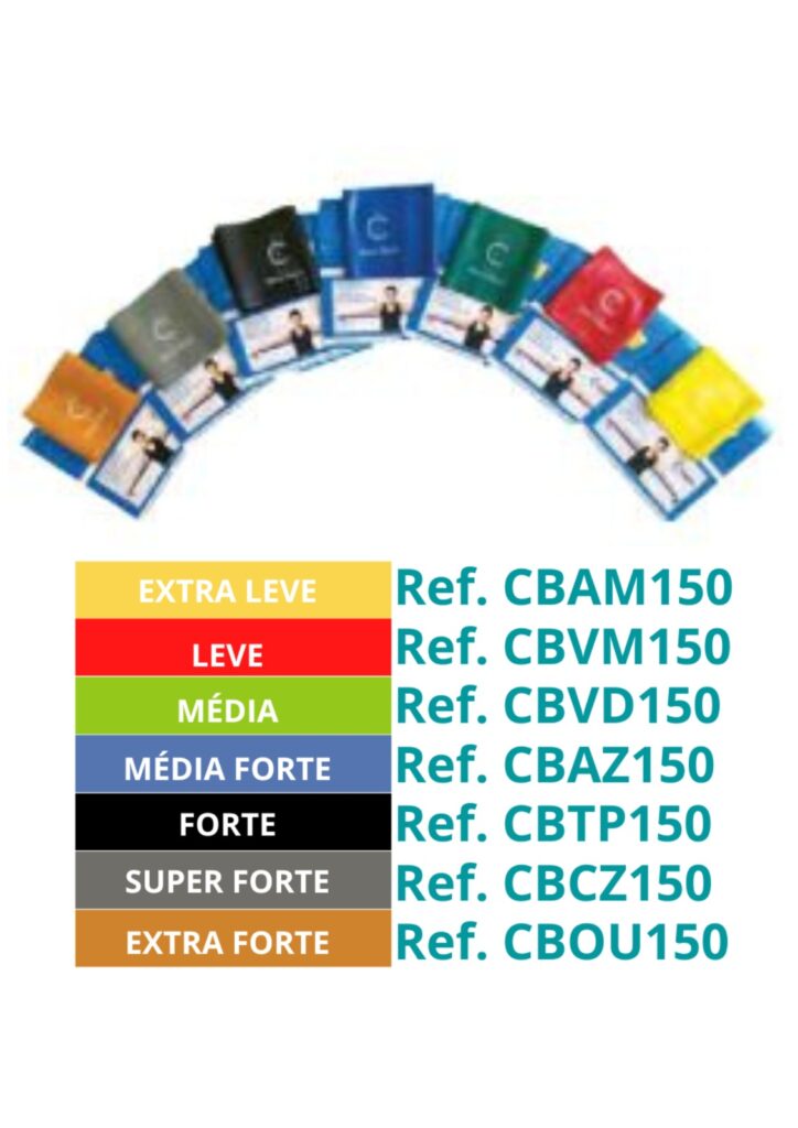 Carci Band - Fisioterapia - CARCI: Tudo para Fisioterapia e ...